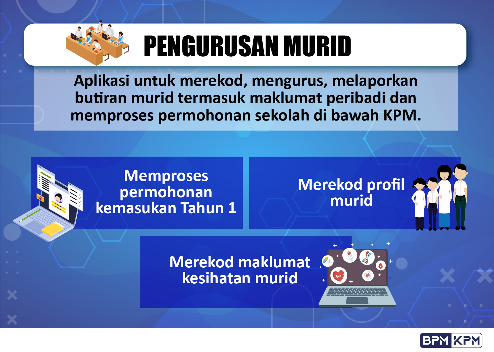 KPM | Utama